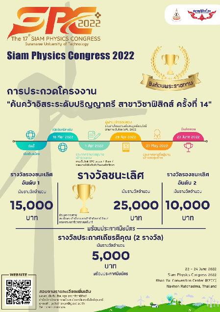 Siam Physics Congress 2022 (SPC 2022)